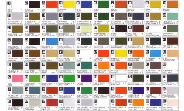 C68 Gloss Red Madder Mr. Color 10ml Bottle - Gundam Pros