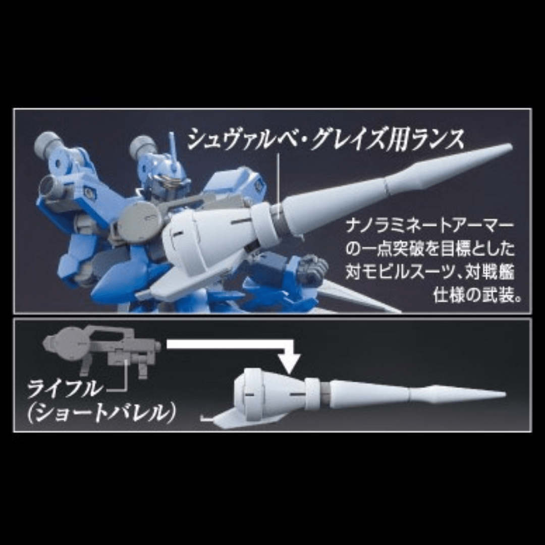 HG IBA #01 Option Set 1 & CGS Mobile Worker - Gundam Pros