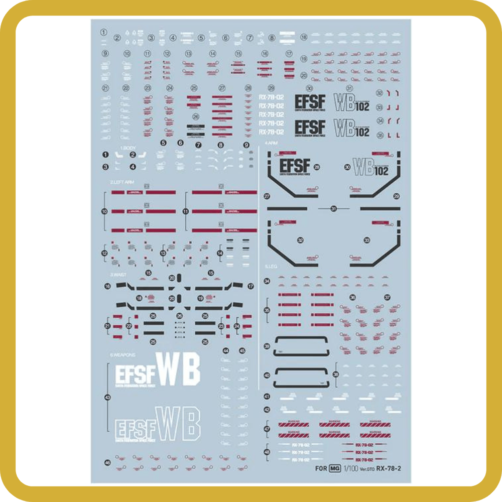 MG RX-78-2 Gundam The Origin Water Decal - Gundam Pros